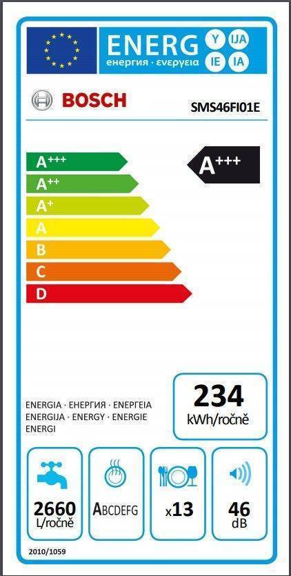ΕΛΕΥΘΕΡΟ ΠΛΥΝΤΗΡΙΟ ΠΙΑΤΩΝ BOSCH SMS46FI01E - ΠΛΥΝΤΗΡΙΑ ΠΙΑΤΩΝ | Plus4u