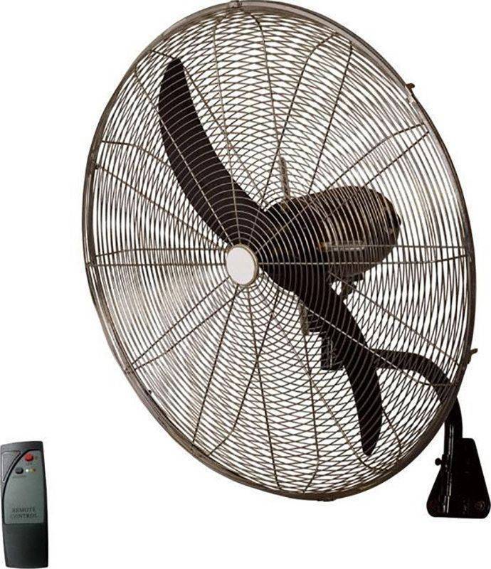 ΒΙΟΜΗΧΑΝΙΚΟΣ ΑΝΕΜΙΣΤΗΡΑΣ ΤΟΙΧΟΥ 81CM EUROLAMP FERRARA 147-29044 ΜΕ ...