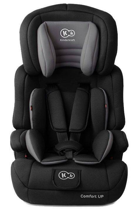ΚΑΘΙΣΜΑ ΑΥΤΟΚΙΝΗΤΟΥ KINDERKRAFT COMFORT UP ΜΑΥΡΟ 9-36KG - ΚΑΘΙΣΜΑΤΑ ...