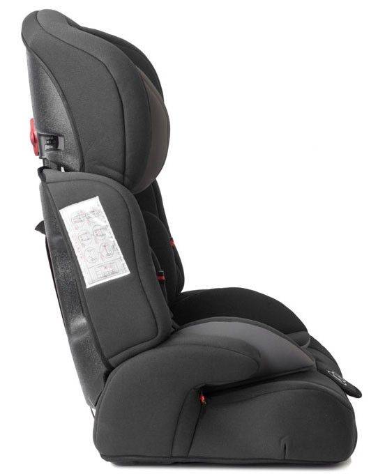 ΚΑΘΙΣΜΑ ΑΥΤΟΚΙΝΗΤΟΥ KINDERKRAFT COMFORT UP ΜΑΥΡΟ 9-36KG - ΚΑΘΙΣΜΑΤΑ ...
