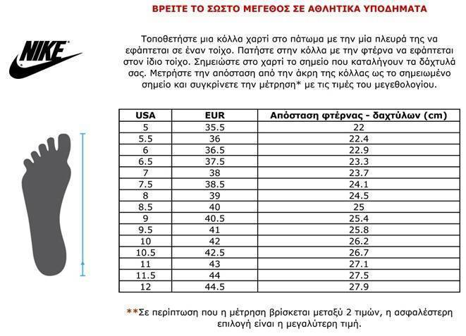 ΠΑΠΟΥΤΣΙ NIKE TANJUN SE ΠΕΤΡΟΛ - SPORTSWEAR-ΓΥΝΑΙΚΑ-ΥΠΟΔΗΣΗ | Plus4u